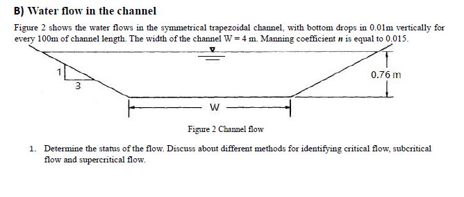 Solved B) Water flow in the channel Figure 2 shows the water | Chegg.com