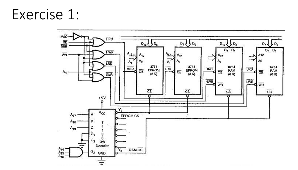 Solved 1) Identify memory size for each device. (EPROM AND | Chegg.com