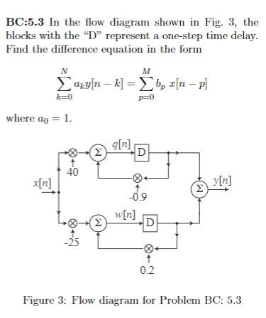 Solved BC:5.3 In the flow diagram shown in Fig. 3 , the | Chegg.com