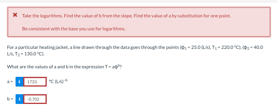 Solved The temperature in a process unit is controlled by | Chegg.com