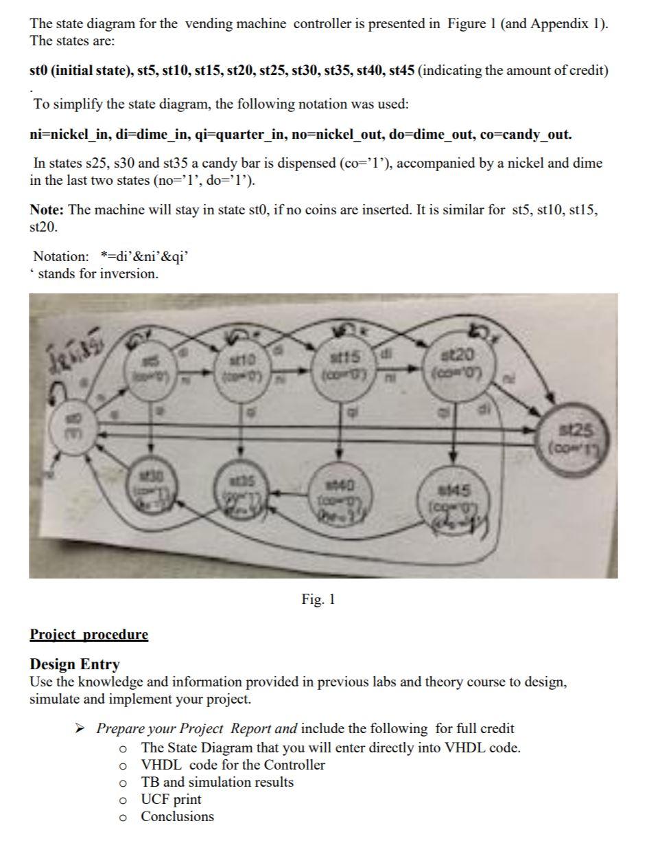 Solved Digital Design LAB 13&14 Project Vending Machine | Chegg.com