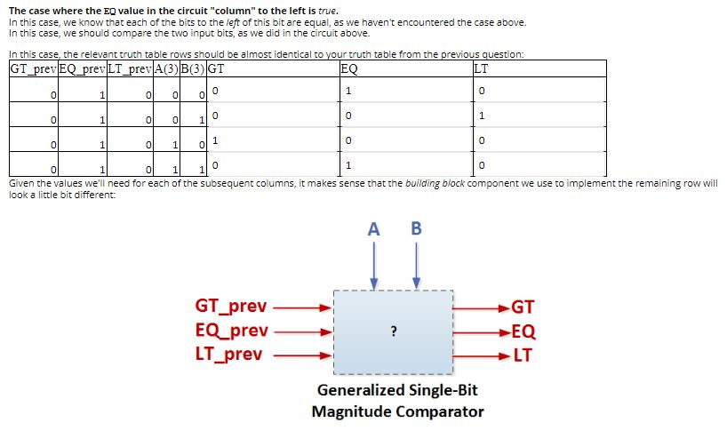 Solved A[3] B[3] A[2] B[2] ? ? GT EQ LT Left-Most Bit Next | Chegg.com