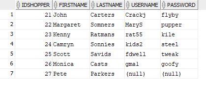 Solved Assignment 7-4: Using Packaged Variables In this | Chegg.com
