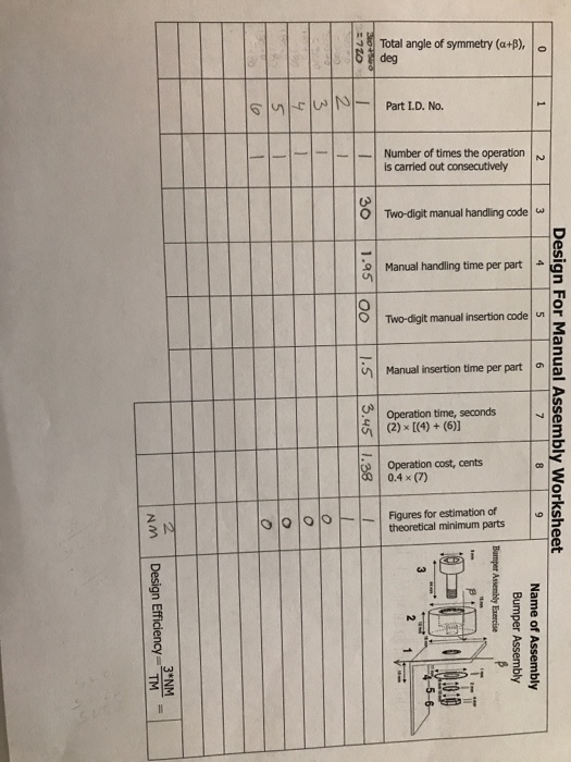 Design For Manual Assembly Worksheet: I'm mainly lost | Chegg.com