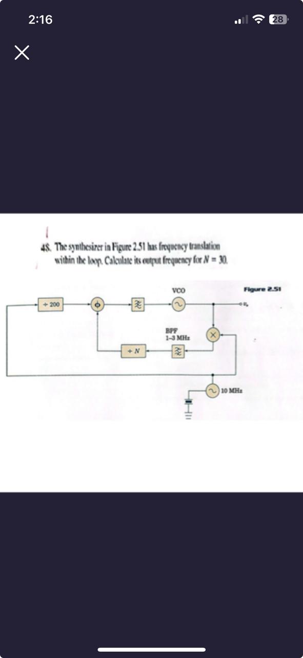Solved 48. ﻿The synthesizer in Figure 2.51 ﻿has frequency | Chegg.com