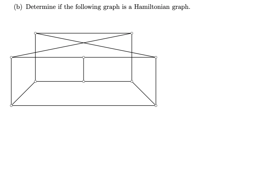 Solved 6. (a) Compute the crossing number for the | Chegg.com