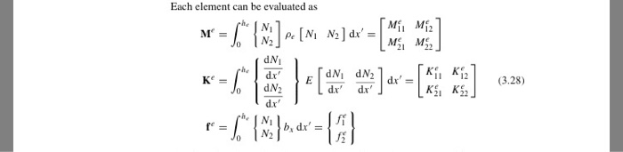 Solved Assignment 4 ME 477 Finite Element Method, Fall 2017 | Chegg.com