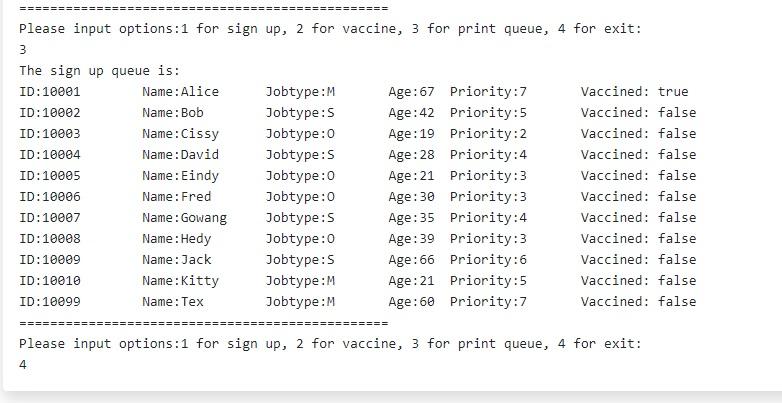 Introduction In this lab, you will practice struct | Chegg.com