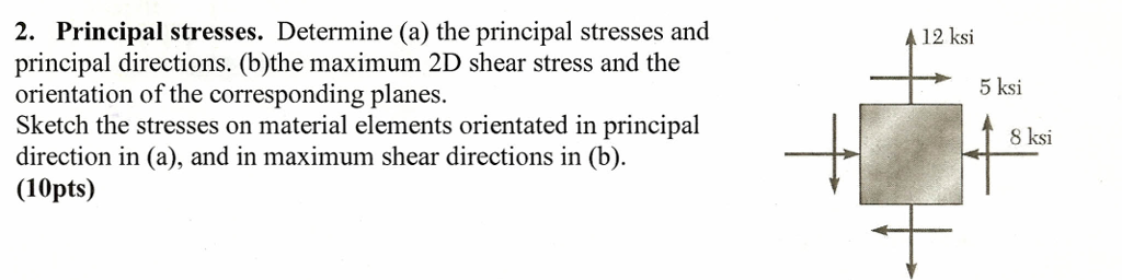 Solved 2. Principal stresses. Determine (a) the principal | Chegg.com