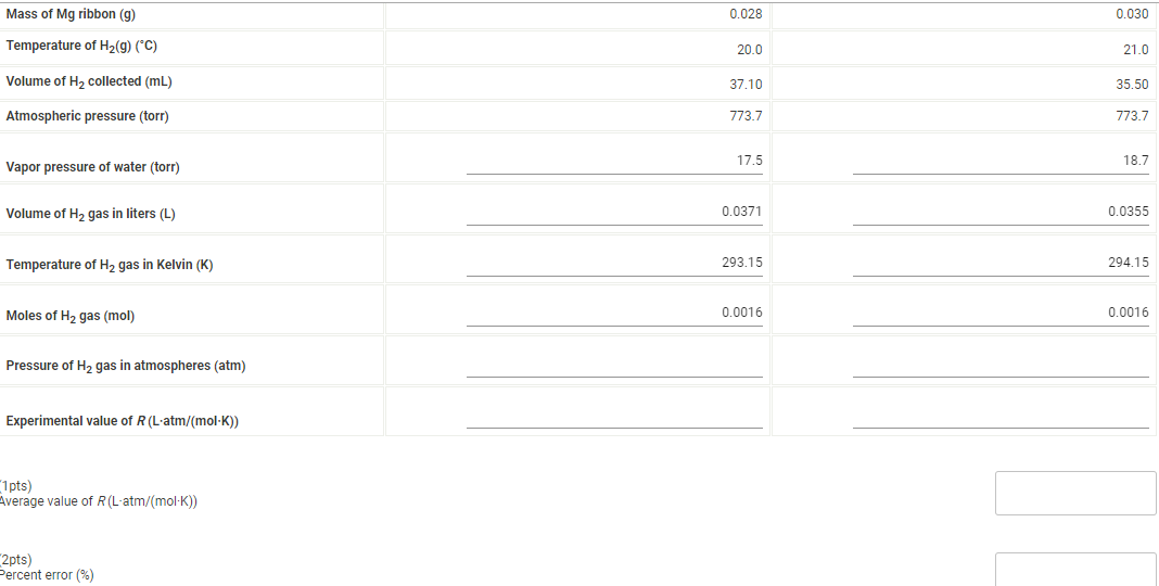 Solved Hello, I need some assistance in figuring out the | Chegg.com