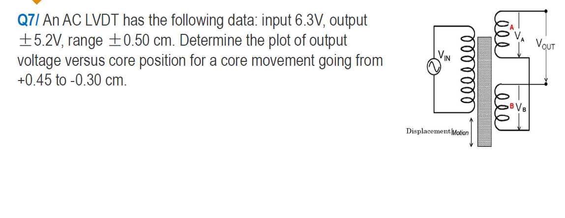 Solved Q7I An AC LVDT has the following data: input 6.3V, | Chegg.com