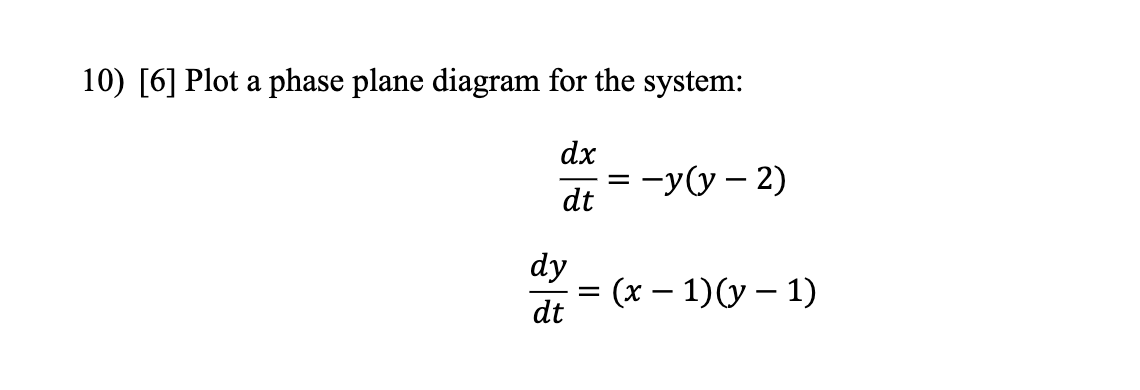 Solved [6] ﻿Plot a phase plane diagram for the | Chegg.com