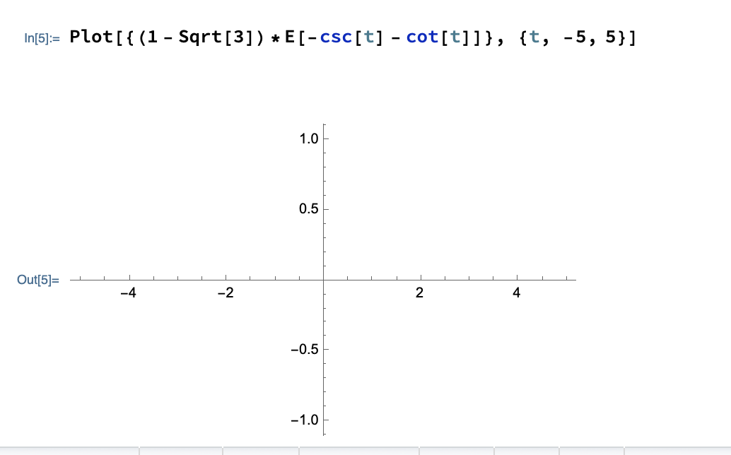 Solved Trying to learn how to use Mathematica but this won't | Chegg.com