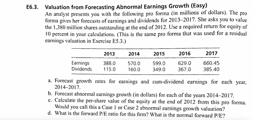 Solved Valuation from Forecasting Abnormal Earnings Growth | Chegg.com
