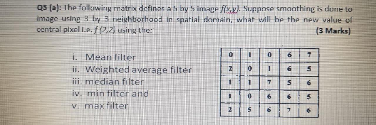 Solved Q5 (a): The following matrix defines a 5 by 5 image | Chegg.com