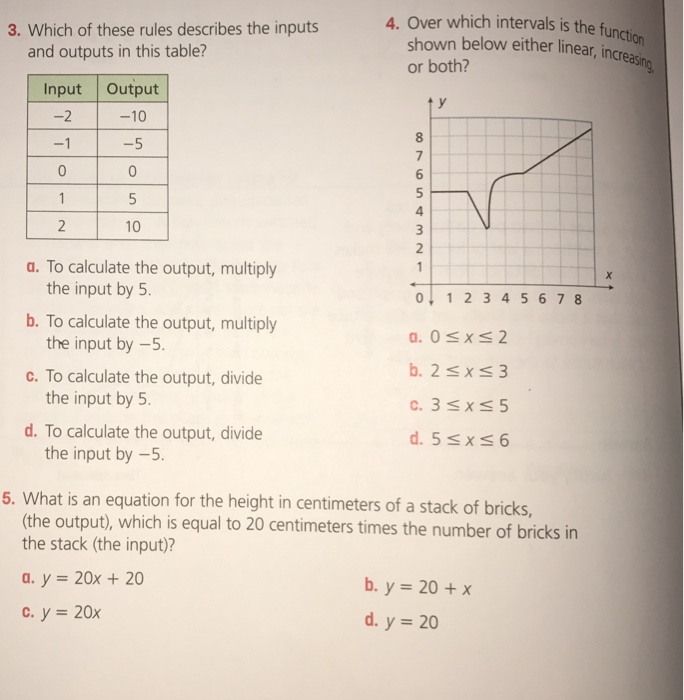 Solved Which of these rules describes the inputs and outputs | Chegg.com