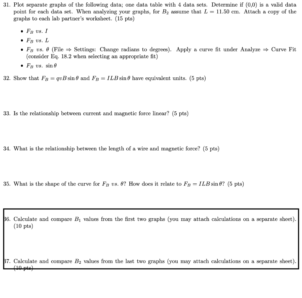 31. Plot separate graphs of the following data; one | Chegg.com