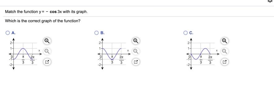Solved Match the function y = - cos 3x with its graph. Which | Chegg.com