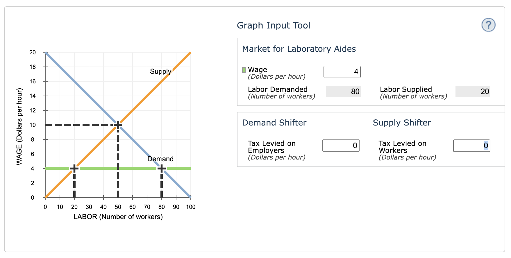 Solved Graph Input ToolFor each of the proposals, use the | Chegg.com Solved Graph Input ToolFor each of the proposals, use the | Chegg.com