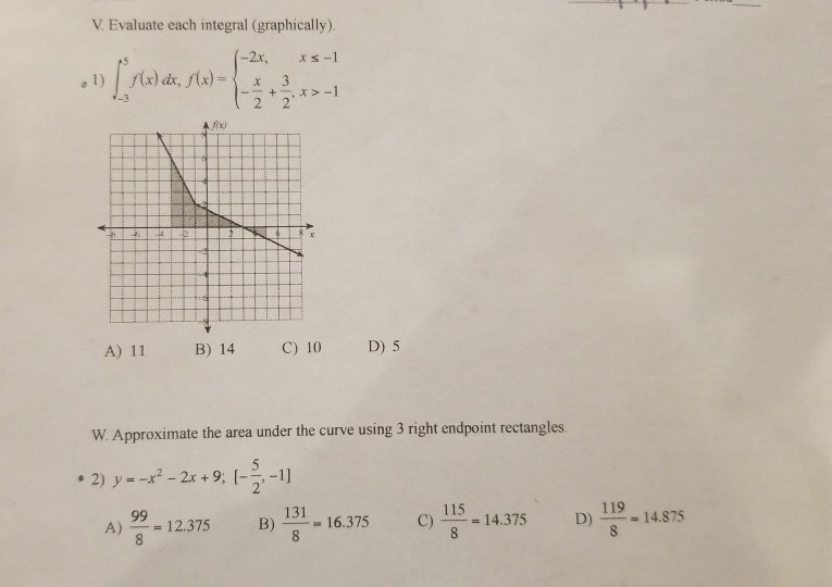 Solved V. Evaluate each integral (graphically). (-2x, lx) | Chegg.com