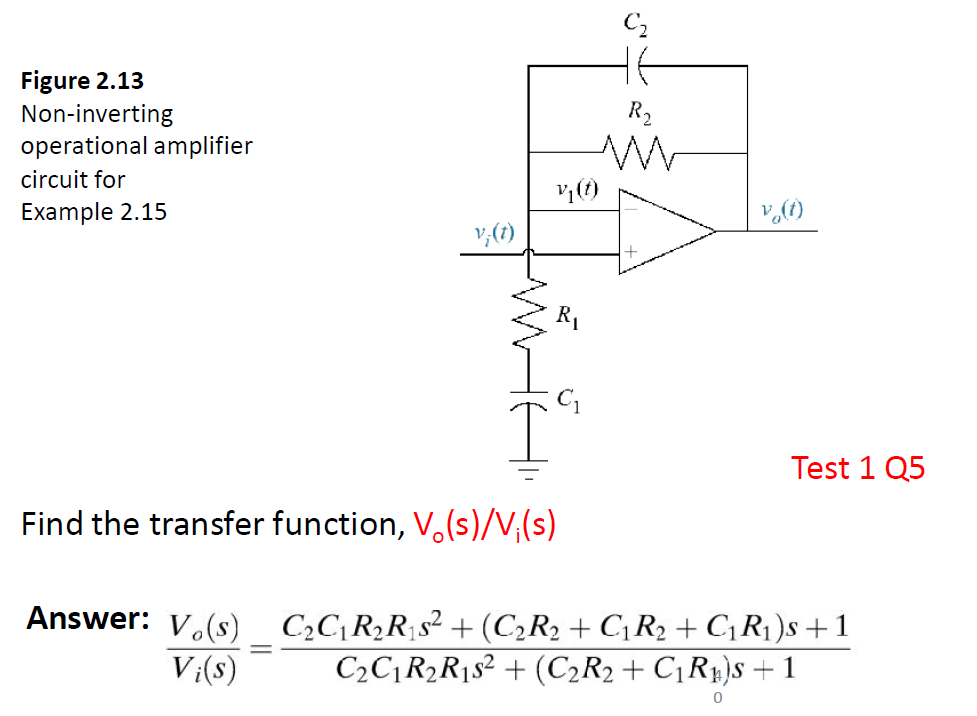Solved C2 HE R₂ Figure 2.13 Non-inverting operational | Chegg.com