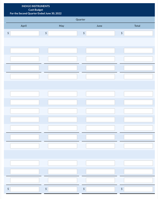 Indigo Instruments, a rapidly expanding electronic | Chegg.com