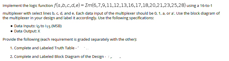 Solved Implement the logic function f(a,b,c,d,e) = | Chegg.com