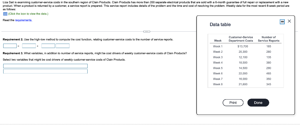 Data table Requirement 2. Use the high-low method to | Chegg.com