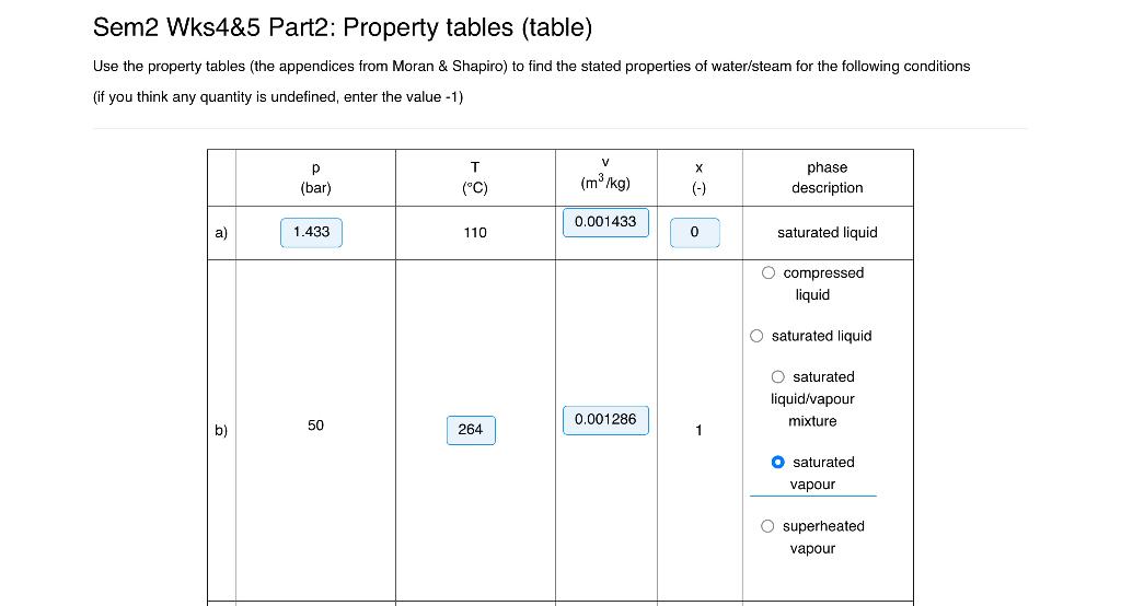 Solved Sem2 Wks4\&5 Part2: Property tables (table) Use the | Chegg.com