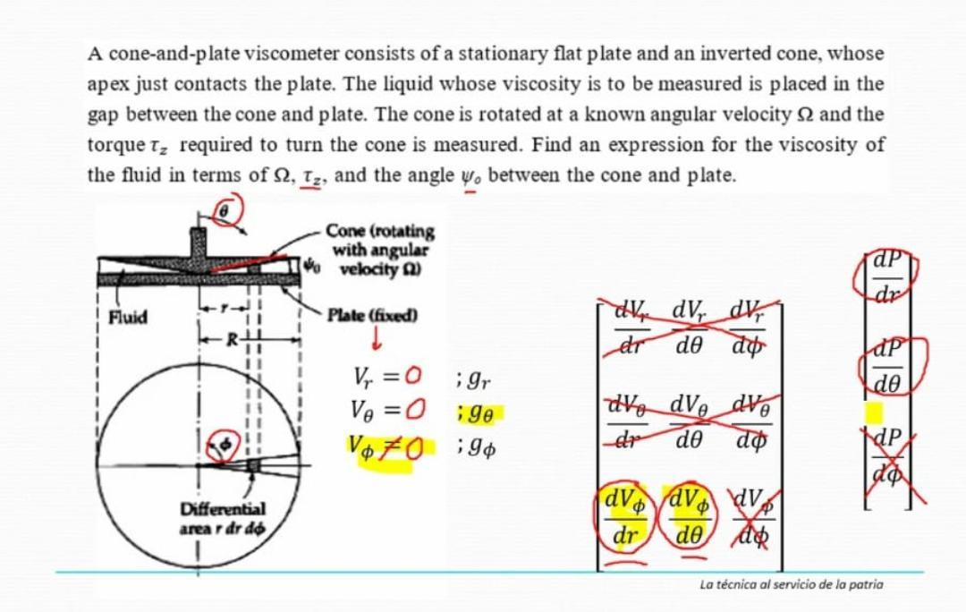 Solved A cone-and-plate viscometer consists of a stationary | Chegg.com