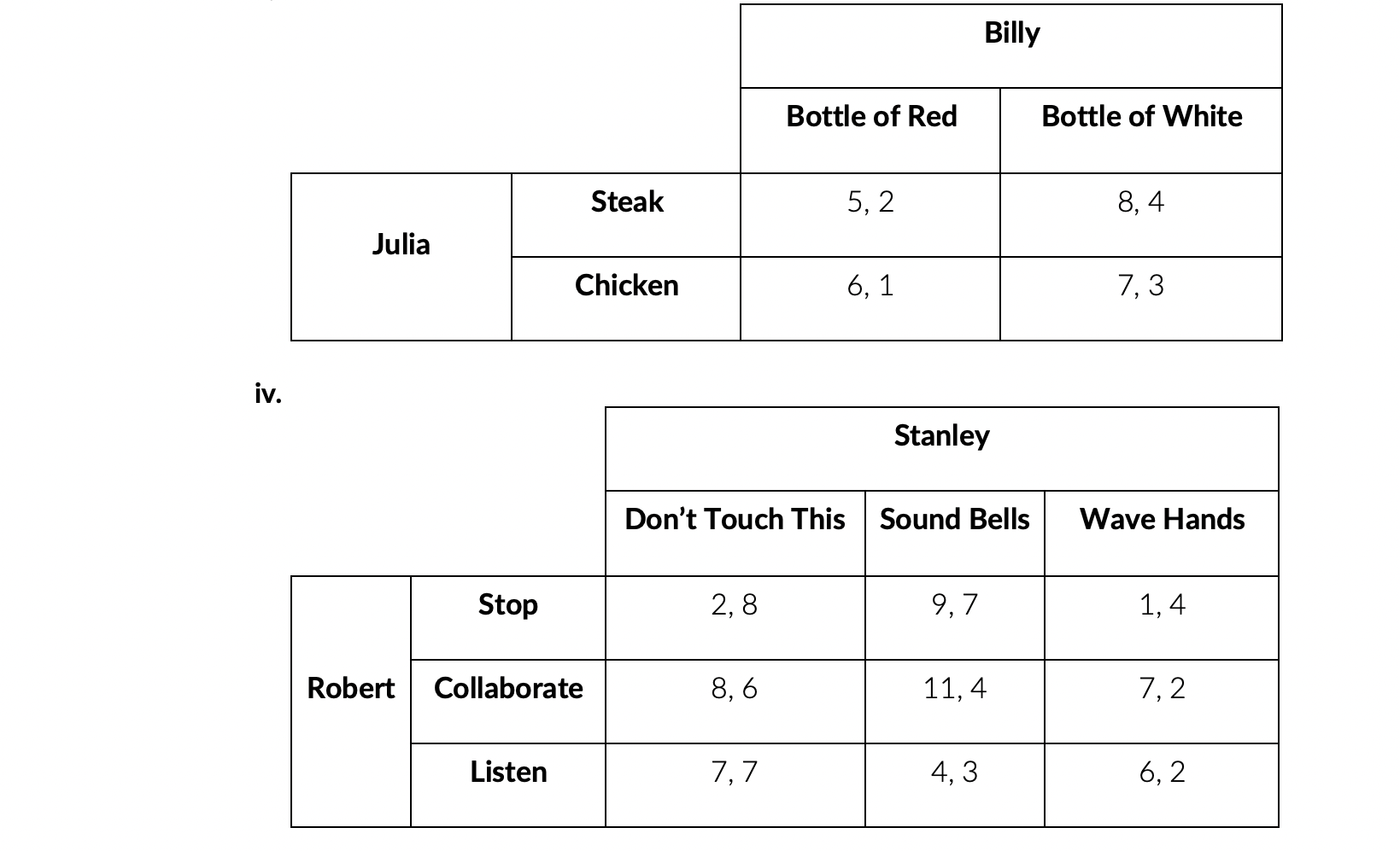 Solved \begin{tabular}{|c|c|c|c|} \cline { 3 - 4 } & | Chegg.com