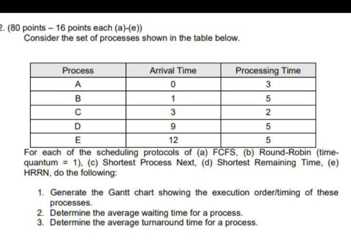 Solved 2. (80 points - 16 points each (a)-(e)) Consider the | Chegg.com