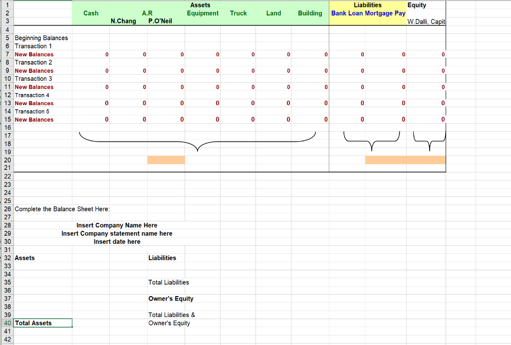 Solved Step 1. Record the items below on the equation | Chegg.com