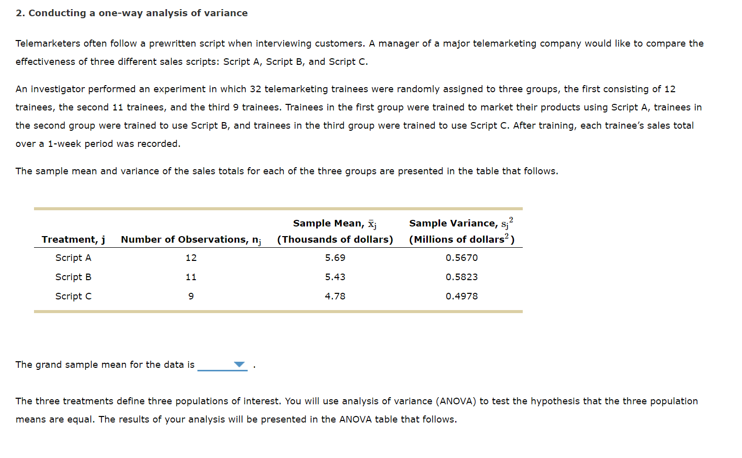 Solved 2. Conducting a one-way analysis of variance | Chegg.com