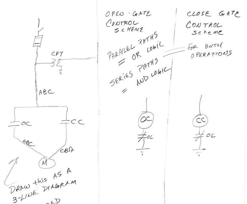 Solved Please provide for EACH of the following scenarios | Chegg.com