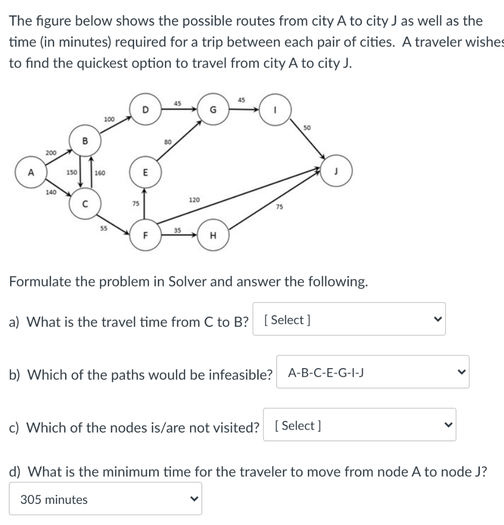 Solved The figure below shows the possible routes from city | Chegg.com