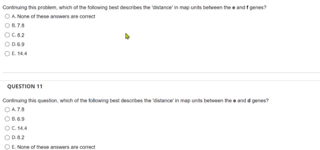 Solved The following data come from a cross between | Chegg.com