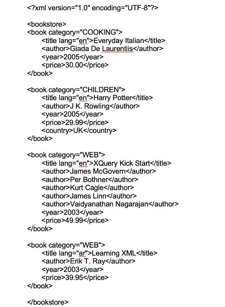 Solved Using the "bookstore.xml" document, write the XPath | Chegg.com