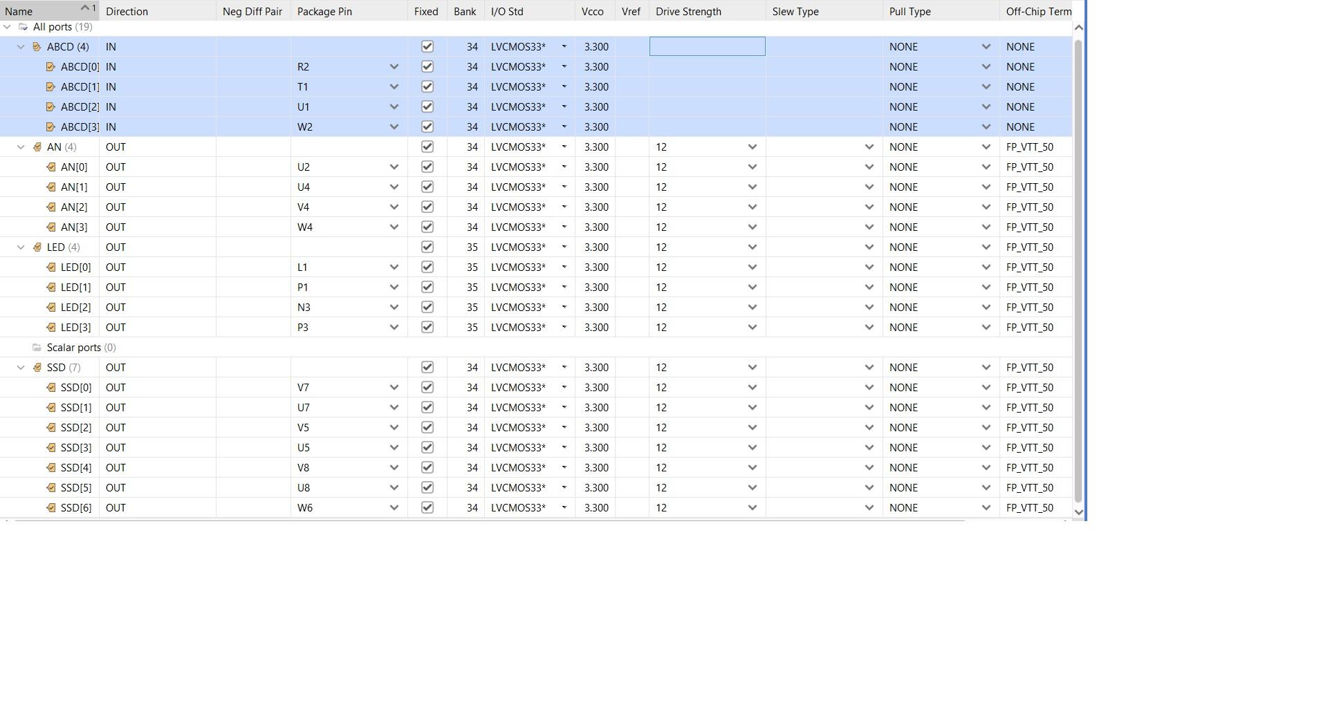 Neg Diff Pair Package Pin Fixed Bank I/O Std Vcco | Chegg.com