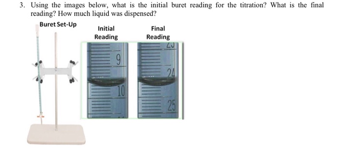 Solved Using the images below, what is the initial buret | Chegg.com