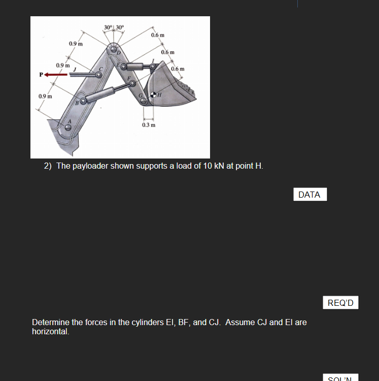 Solved 2) The payloader shown supports a load of 10kN at | Chegg.com