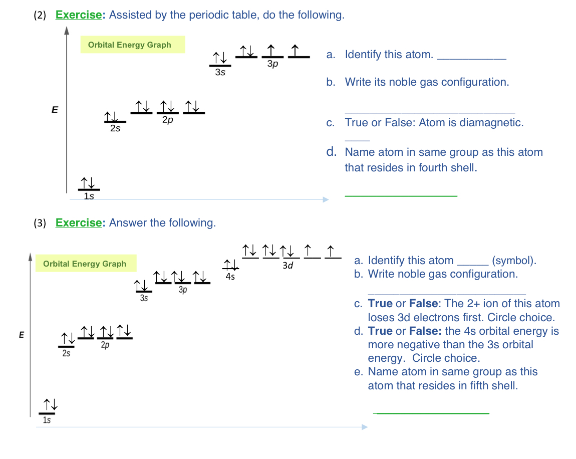 Solved (2) ﻿Exercise: Assisted by the periodic table, do the | Chegg.com