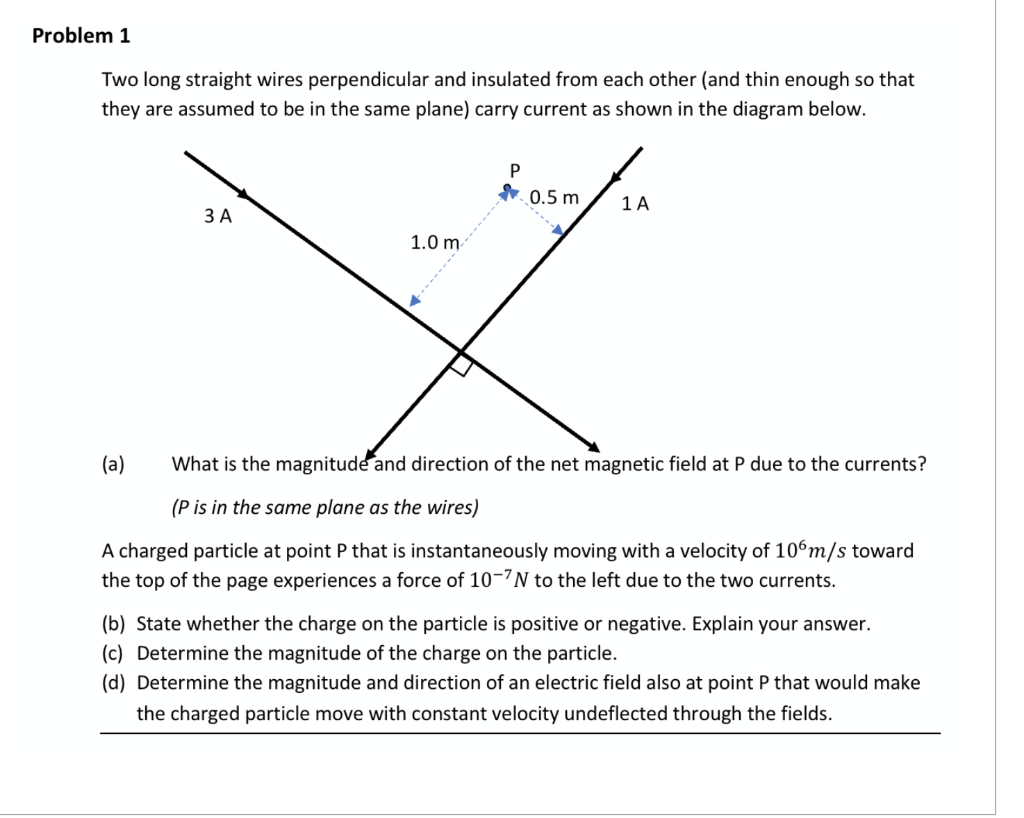 Solved Problem 1 Two long straight wires perpendicular and | Chegg.com