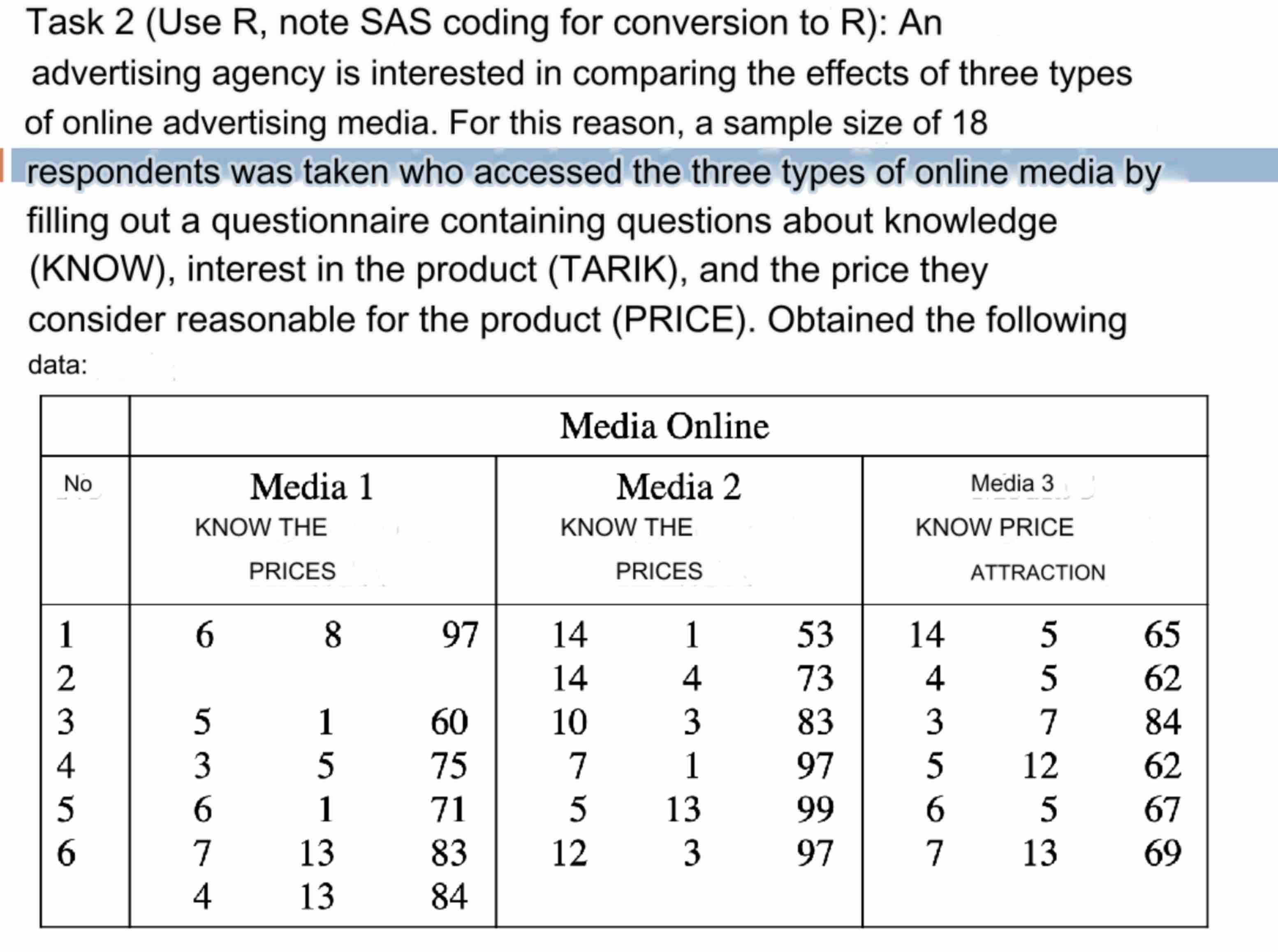 Solved Task 2 (Use R, ﻿note SAS coding for conversion to | Chegg.com