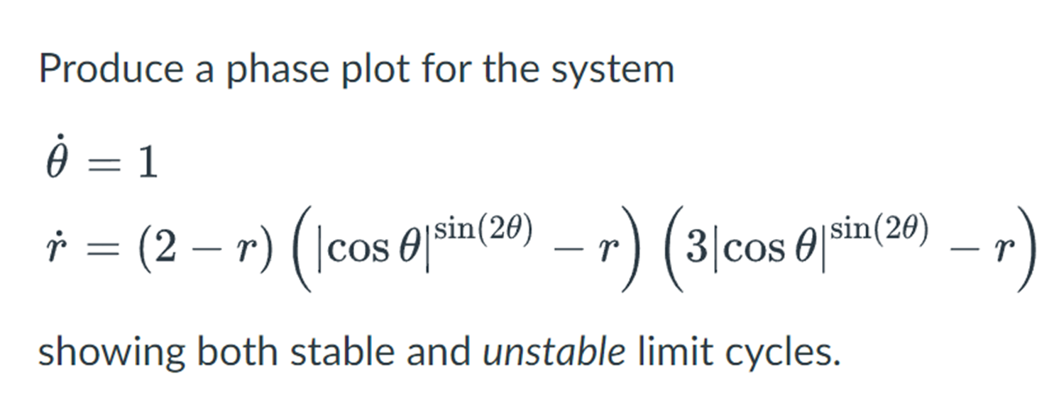 Produce a phase plot for the system | Chegg.com
