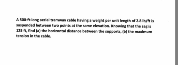 Solved A 500-ft-long aerial tramway cable having a weight | Chegg.com