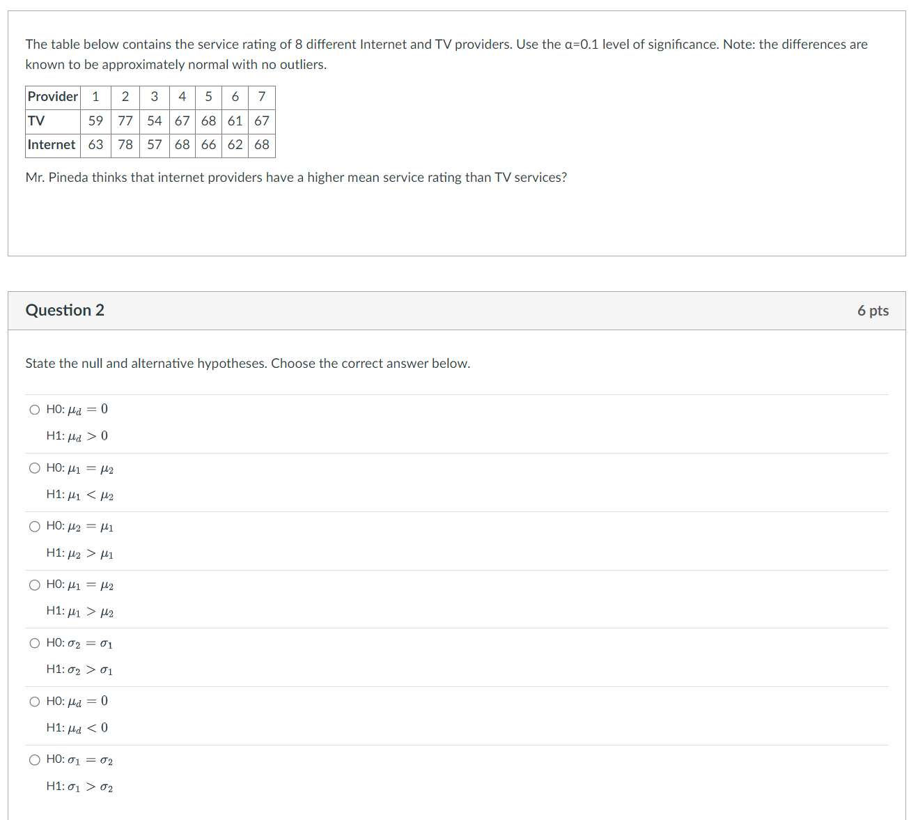 Solved The table below contains the service rating of 8 | Chegg.com