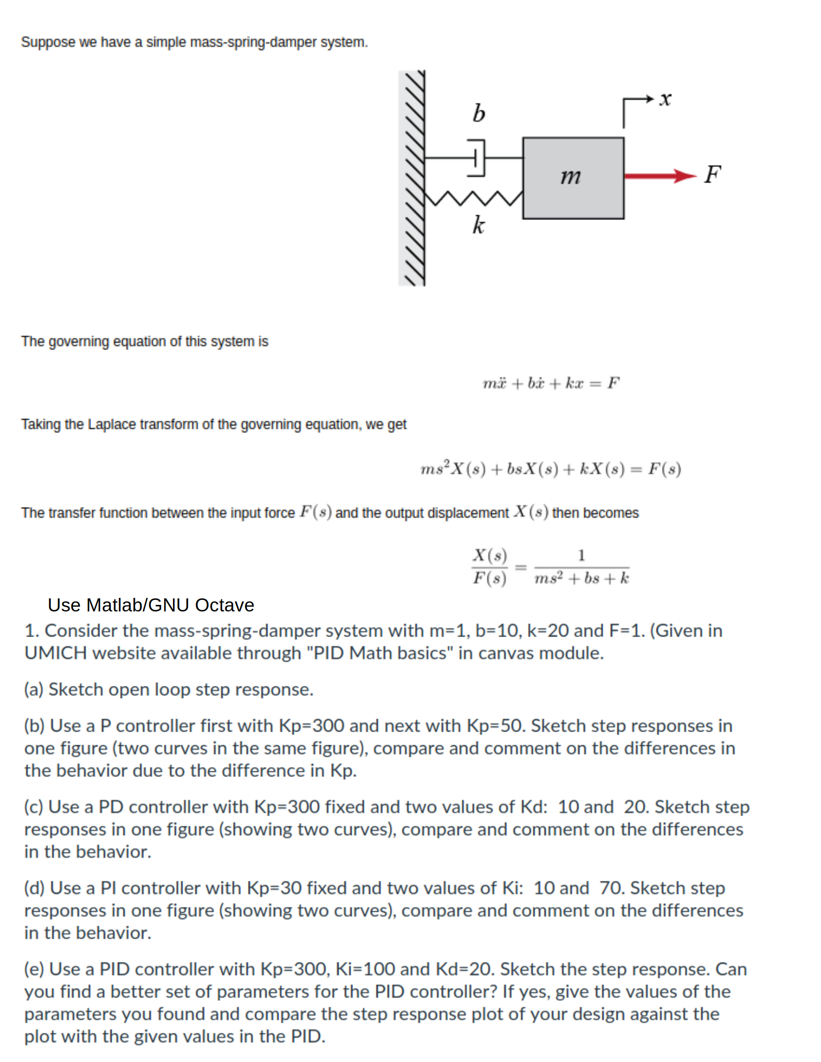 Solved Suppose we ﻿have a simple mass-spring-damper | Chegg.com