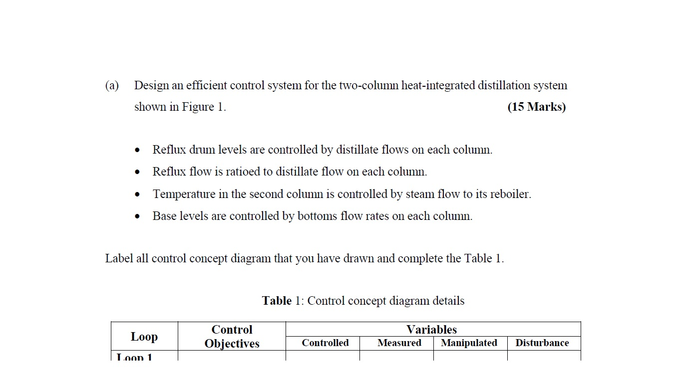 (a) Design an efficient control system for the | Chegg.com
