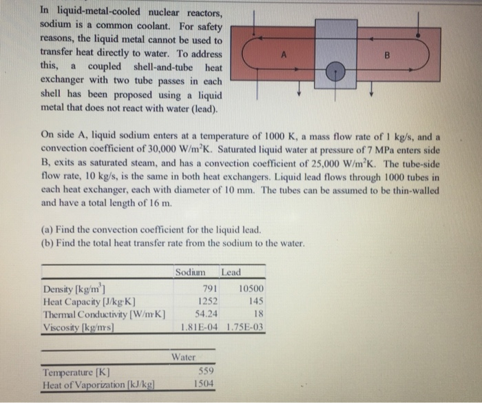 In liquid-metal-cooled nuclear reactors, sodium is a | Chegg.com
